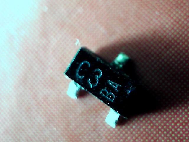 c3-ba - استارتاپ رومیانی ( رومشکان صنعت )