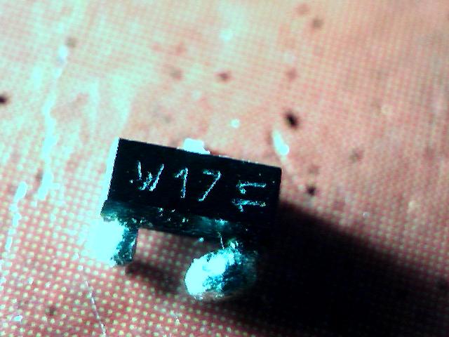 w17-11 – استارتاپ رومیانی